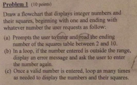 Solved Problem 1 (10 points) Draw a flowchart that displays | Chegg.com