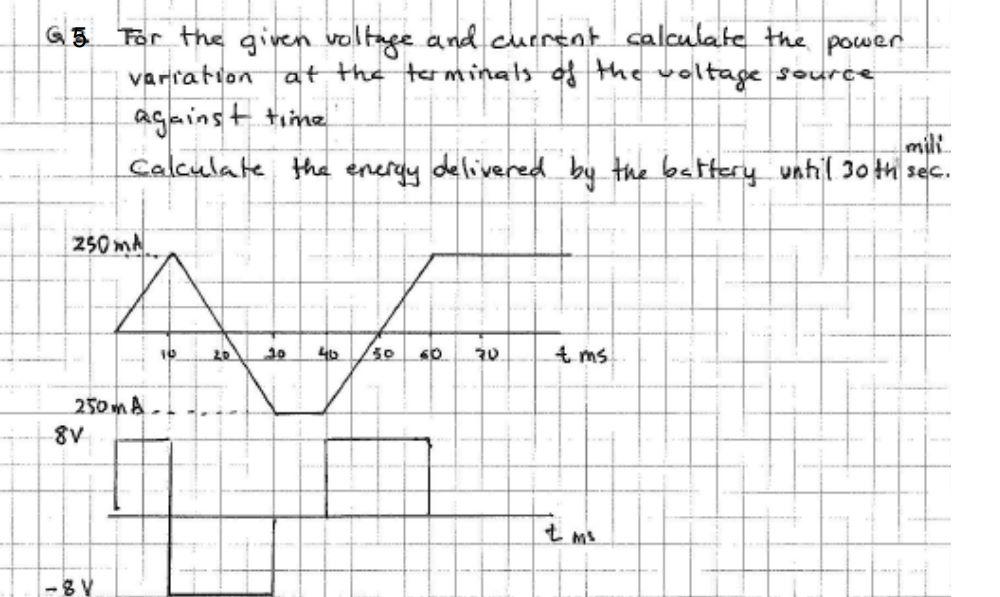 Solved Q5. For the given voltage and current calculate the | Chegg.com