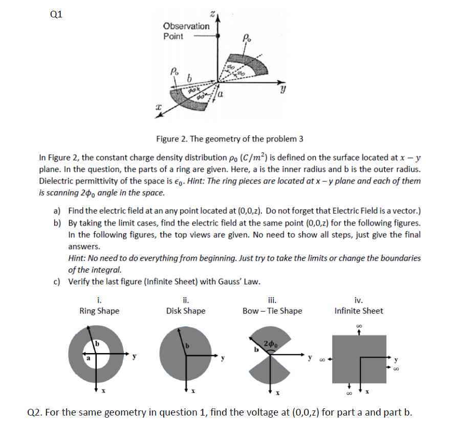 Solved Figure 2 . The geometry of the problem 3 In Figure 2, | Chegg.com