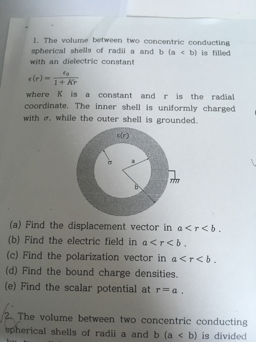 Solved The volume between two concentric conducting | Chegg.com