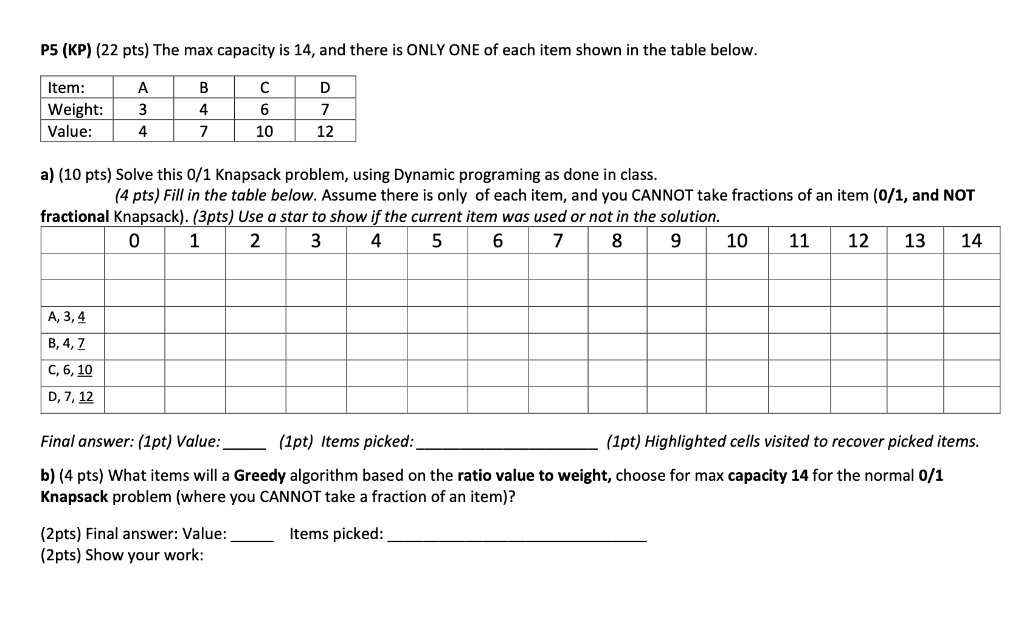 Solved P5 (KP) (22 pts) The max capacity is 14, and there is | Chegg.com