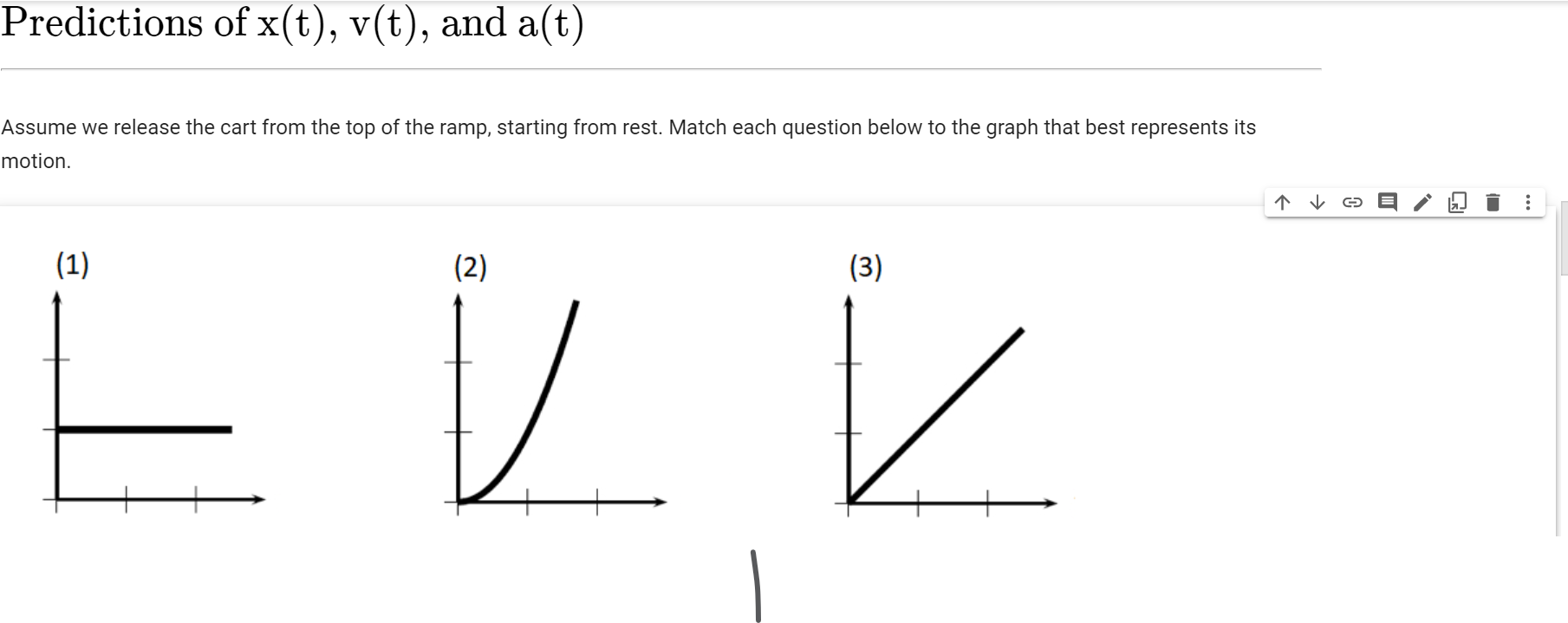 Solved Predictions of x(t),v(t), and a(t) Assume we release | Chegg.com