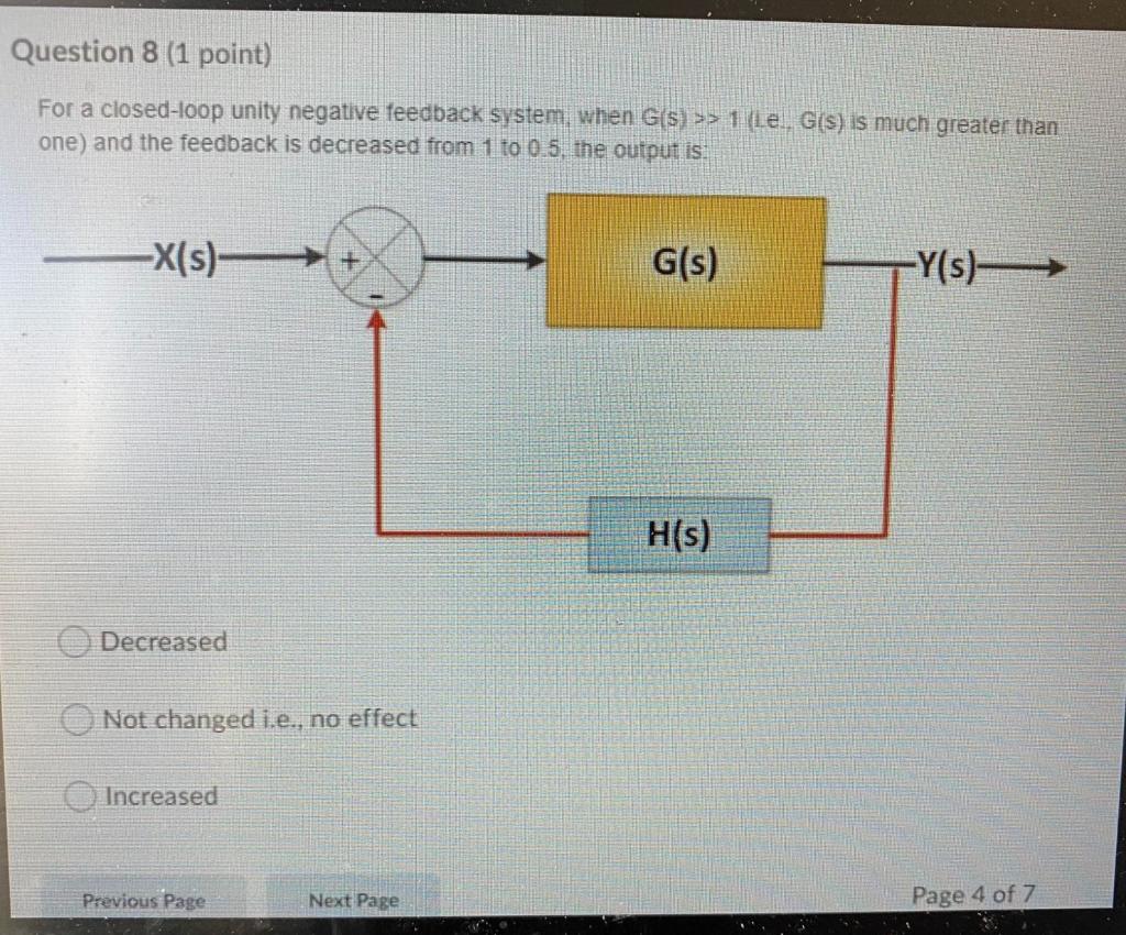 Solved Question 8 (1 point) For a closed-loop unity negative | Chegg.com