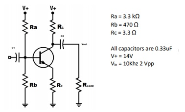 Solved Calculate Q point and gain of the above circuit when | Chegg.com