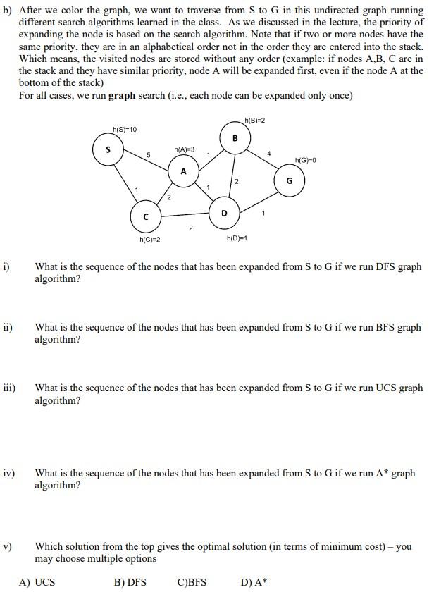 Solved Graph coloring and search a) We want to use three | Chegg.com
