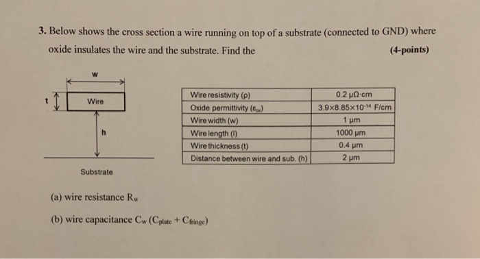 Solved 3. Below shows the cross section a wire running on | Chegg.com