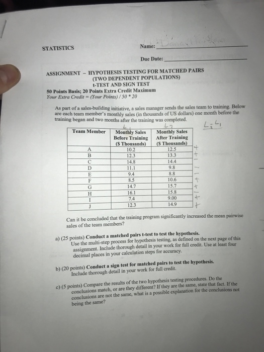Solved STATISTICS Name: Due Date: ASSIGNMENT-HYPOTHESIS | Chegg.com