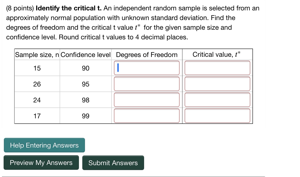 Solved (8 points) Identify the critical t. An independent | Chegg.com