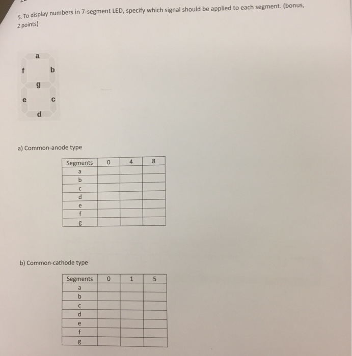 Solved To display numbers in 7-segment LED, specify which | Chegg.com