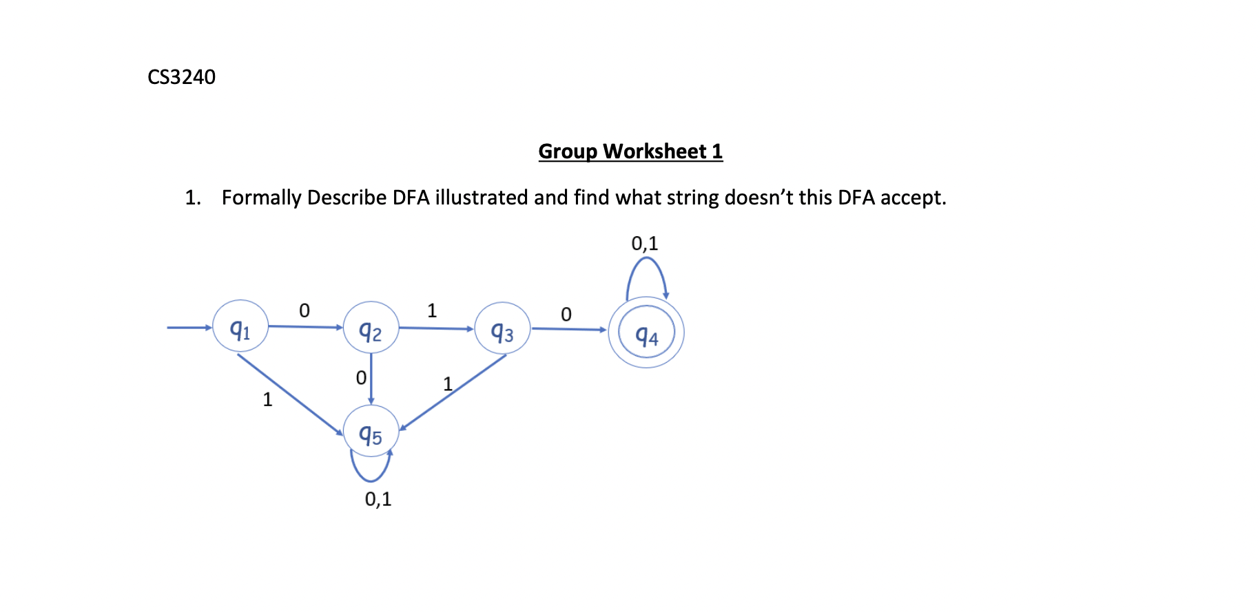 Solved 1. Formally Describe DFA illustrated and find what | Chegg.com