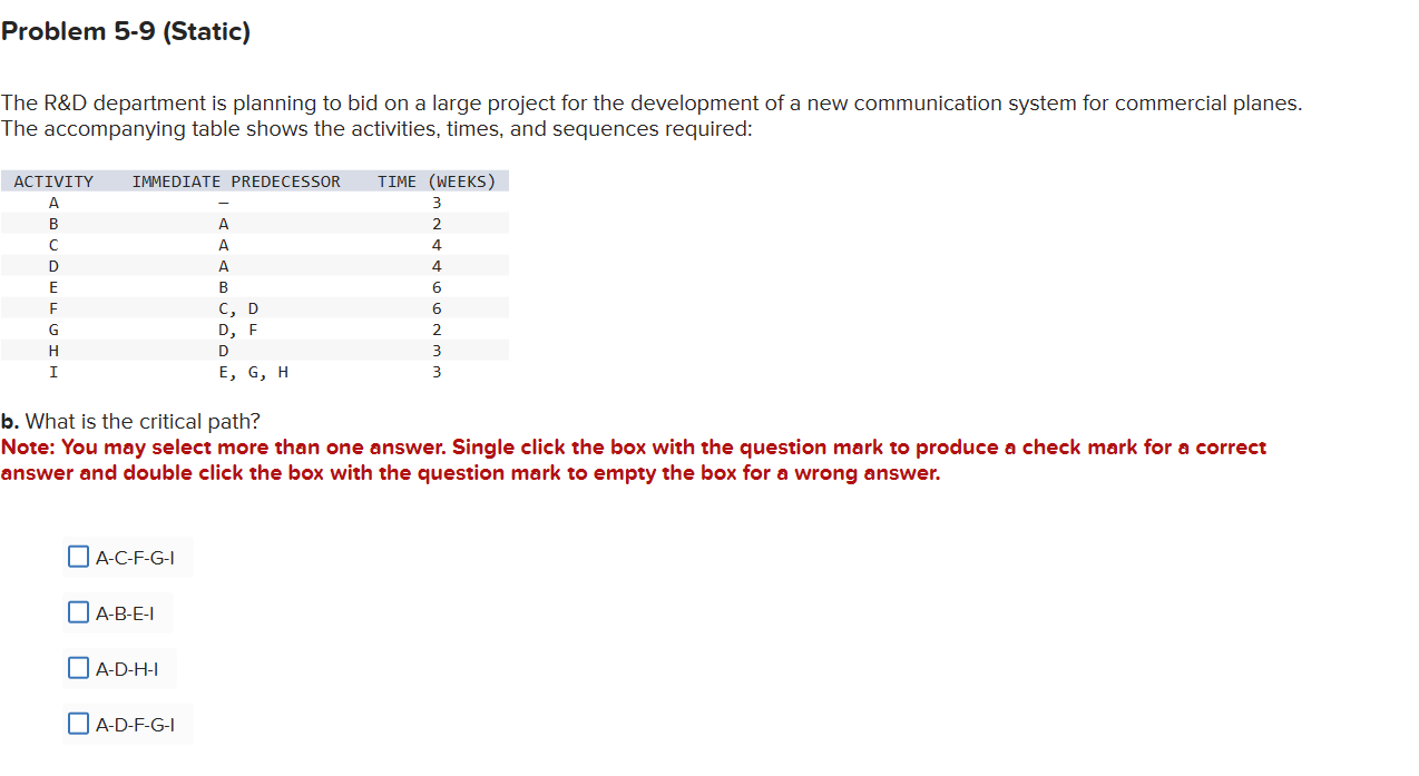 c. Suppose you want to shorten the completion time as | Chegg.com