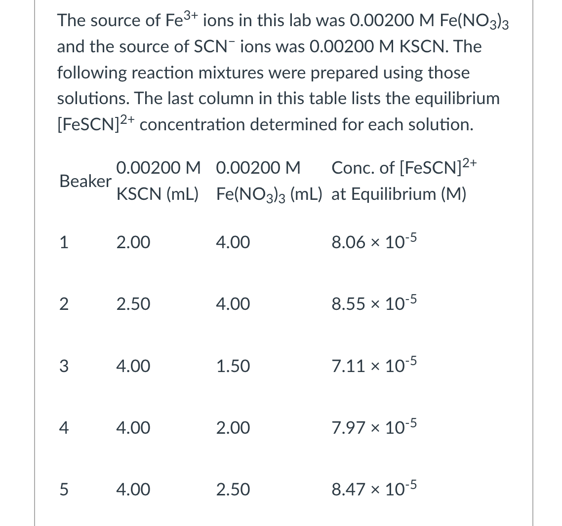 Solved Please use data table provided to answer practice | Chegg.com