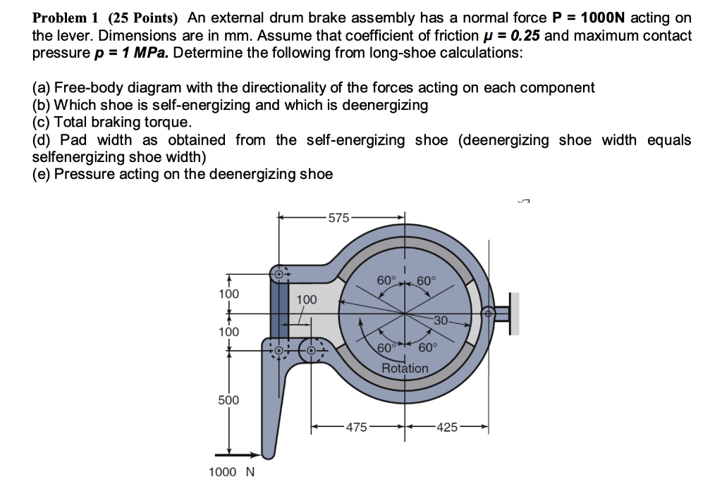 Solved Problem 1 (25 Points) An external drum brake assembly | Chegg.com