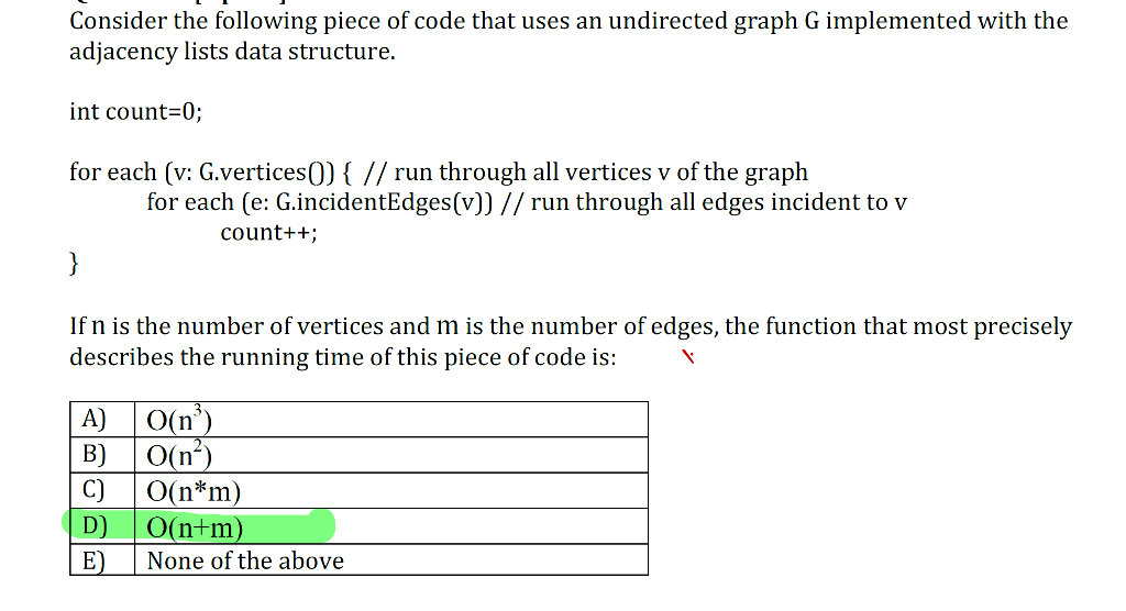 Solved Consider the following piece of code that uses an | Chegg.com