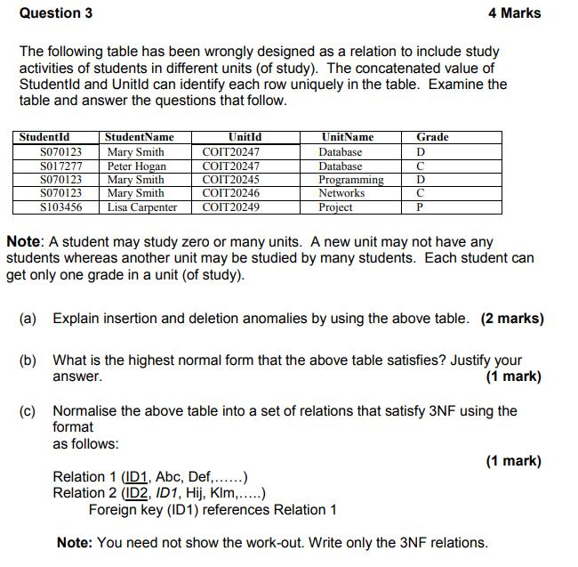 Solved Question 3 4 Marks The following table has been | Chegg.com