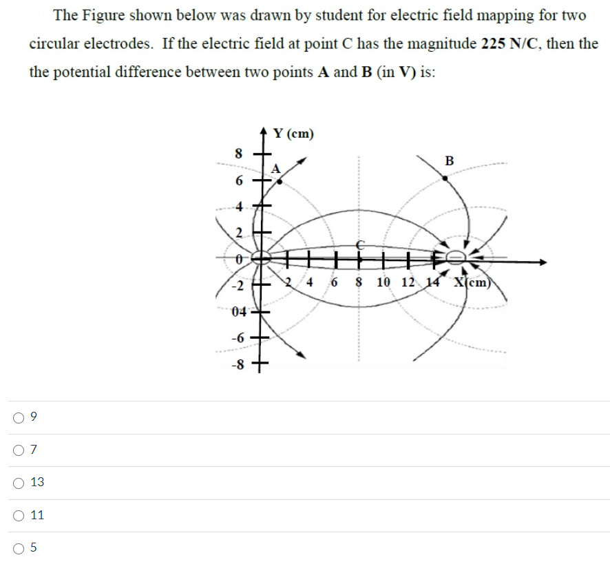Solved The Figure shown below was drawn by student for | Chegg.com