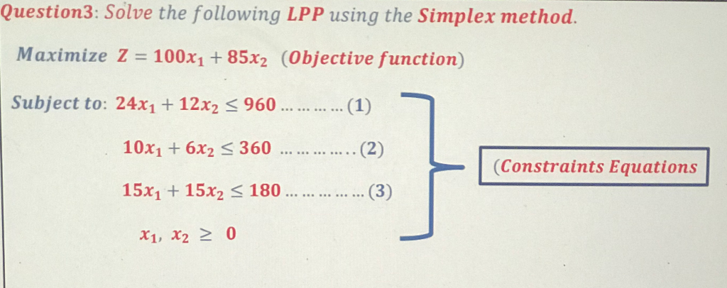 Solved Question3: Solve the following LPP using the Simplex | Chegg.com