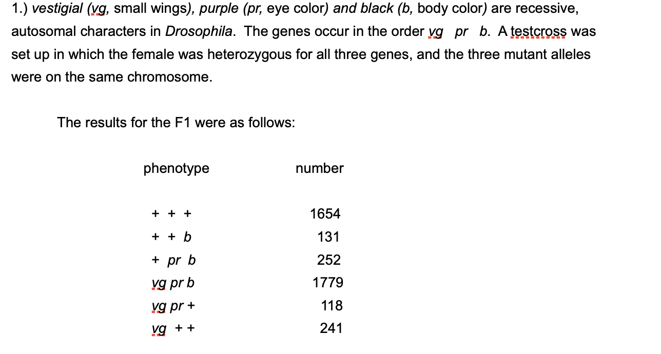 Solved 1.) vestigial (vg, small wings), purple (pr, eye | Chegg.com