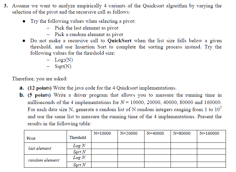 Solved 3. Assume we want to analyze empirically 4 variants | Chegg.com