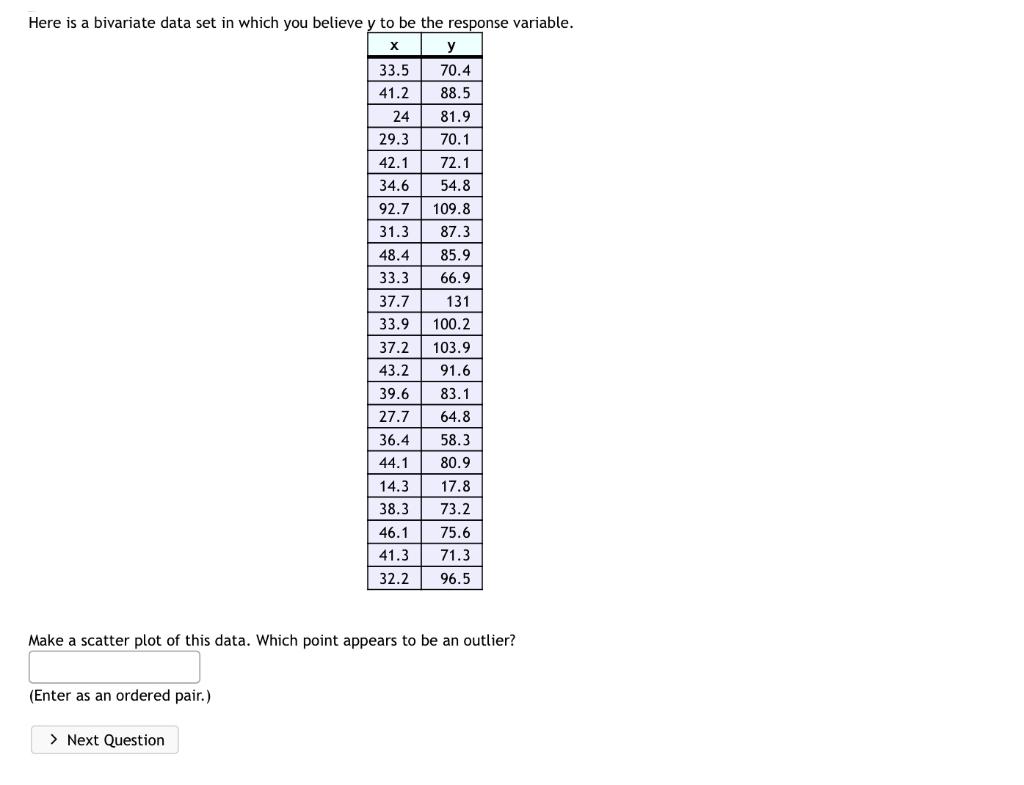 Solved Here is a bivariate data set in which you believe y | Chegg.com
