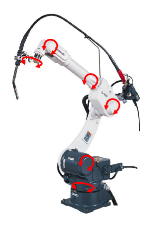 Solved Assign coordinate frames to the robots below, using | Chegg.com