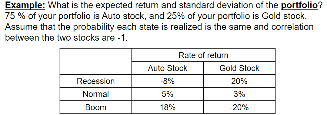 Example: What is the expected return and standard | Chegg.com