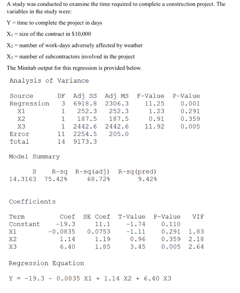 Solved Use the Minitab output to answer the following | Chegg.com