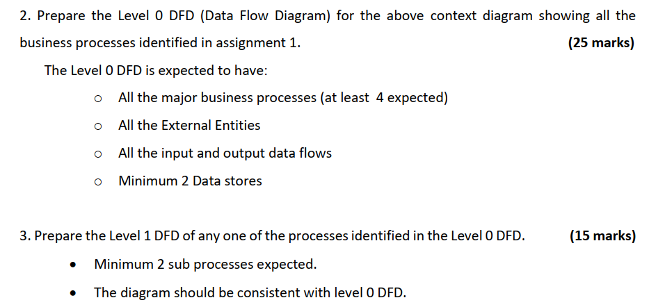 Solved 2. Prepare the Level 0 DFD (Data Flow Diagram) for | Chegg.com