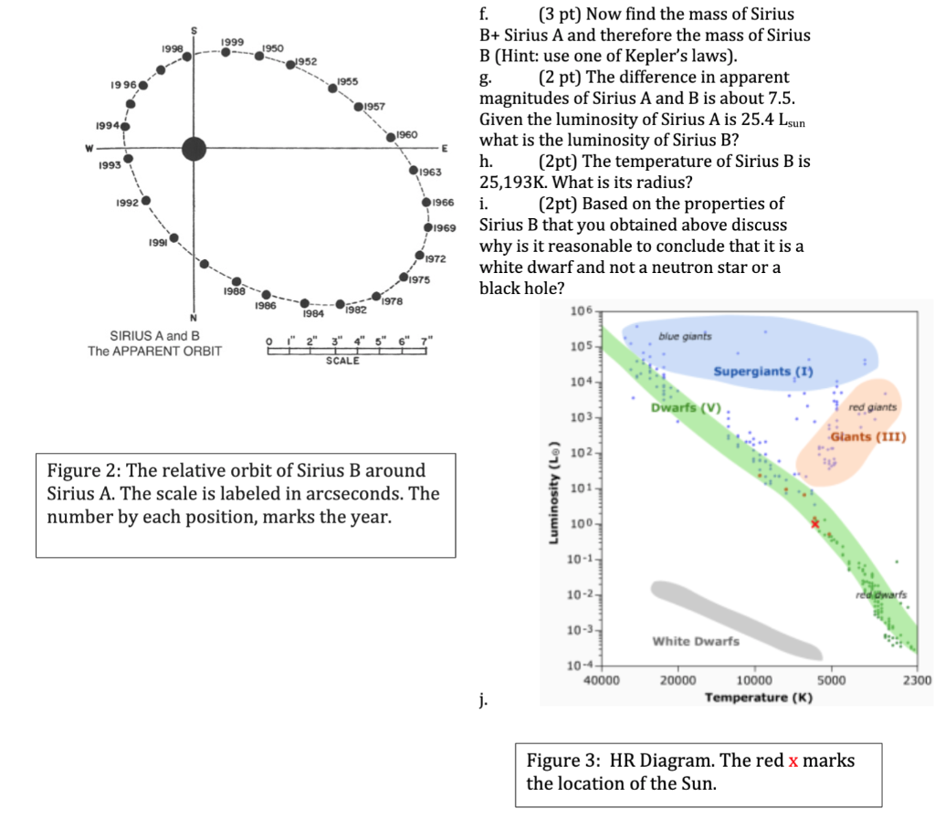 Solved 2) Sirius Binary system: (23 points) Sirius Sirius A | Chegg.com