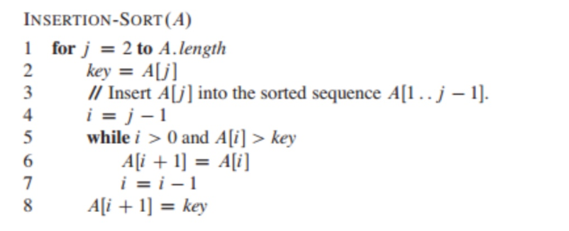 INSERTION-SORT (A) | Chegg.com