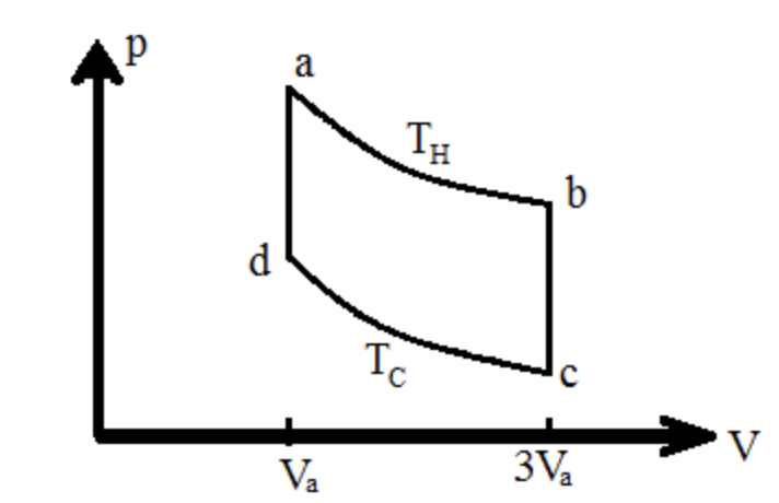 Solved Please help with this question and all of 4 parts | Chegg.com Solved Please help with this question and all of 4 parts | Chegg.com