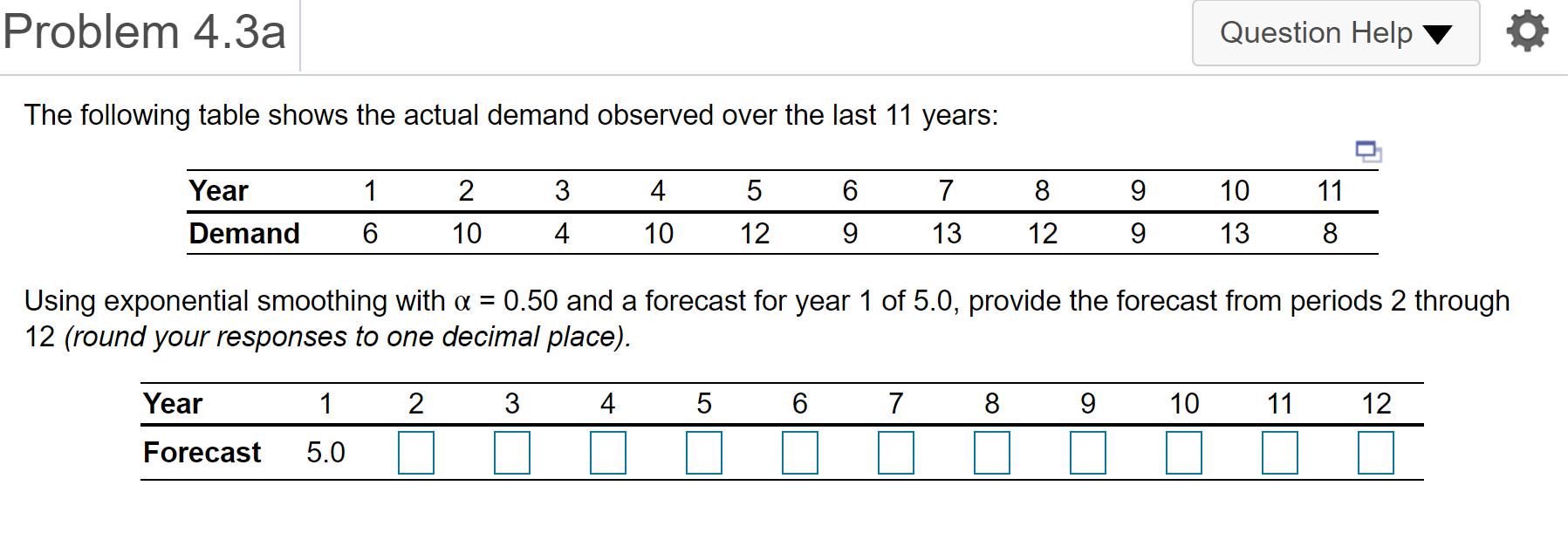 Solved Problem 4.3a Question Help The following table shows | Chegg.com