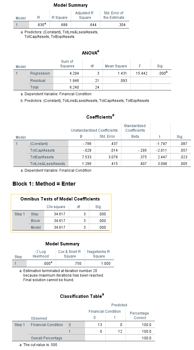 Solved Use the following scenario for questions 1 through | Chegg.com