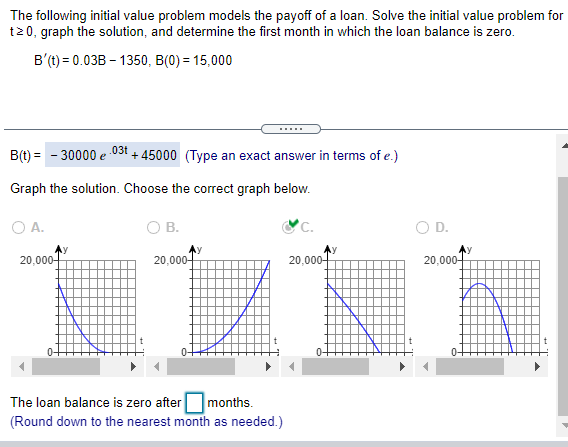Solved The following initial value problem models the payoff | Chegg.com