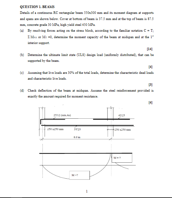 QUESTION 1. BEAMS Details of a continuous RC | Chegg.com