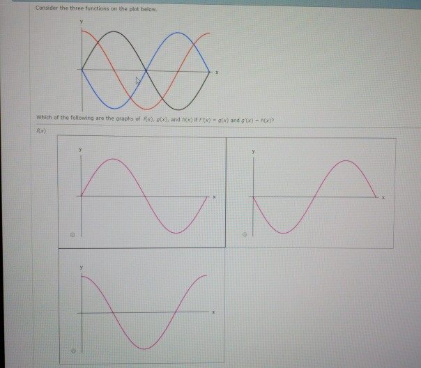 Solved Consider the three functions on the plot below. which | Chegg.com