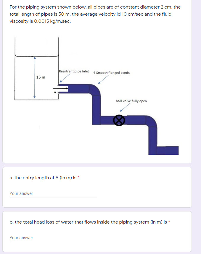 Solved For the piping system shown below, all pipes are of | Chegg.com
