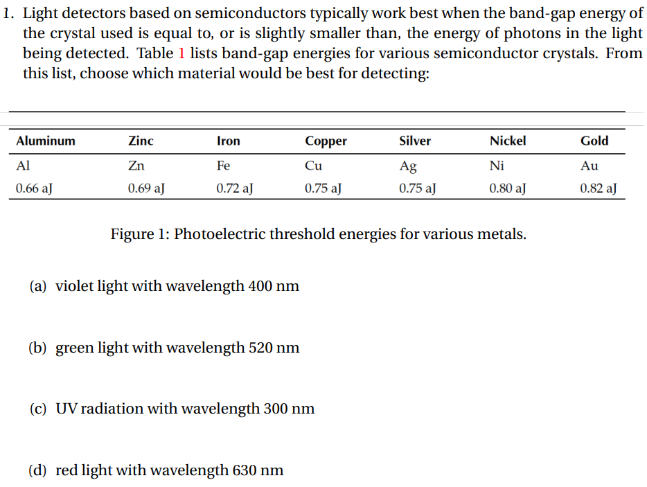 Solved Light detectors based on semiconductors typically | Chegg.com