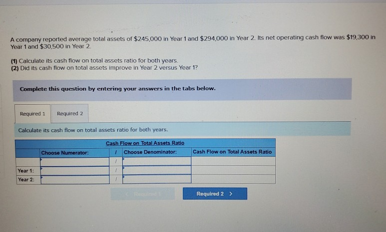 Solved A company reported average total assets of $245,000 | Chegg.com