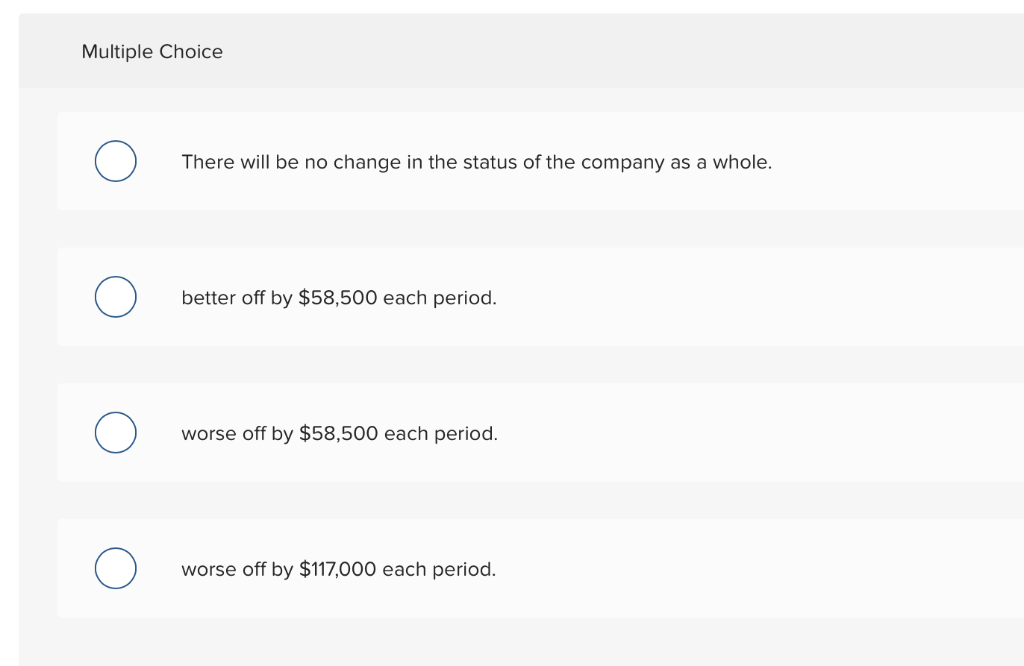 Solved Division A makes a part with the following | Chegg.com