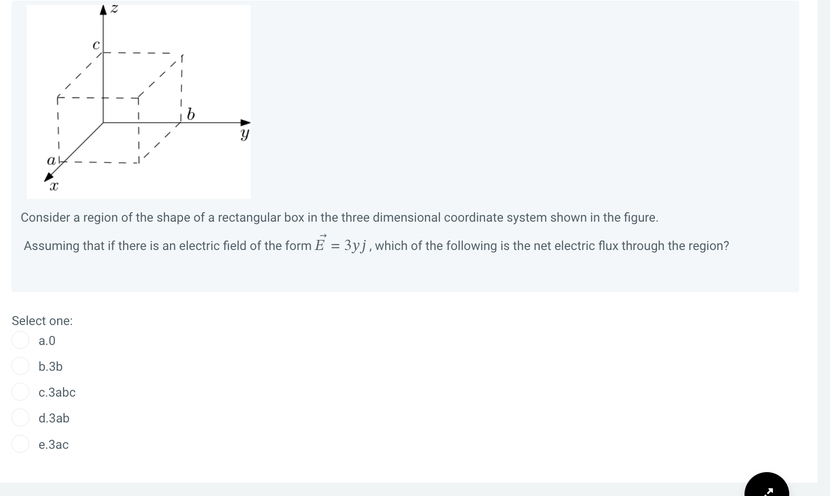 Solved Consider a region of the shape of a rectangular box | Chegg.com