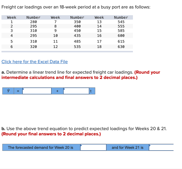 Solved Freight car loadings over an 18-week period at a busy | Chegg.com