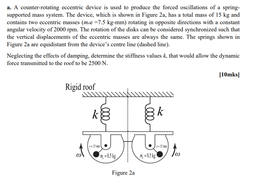 Solved A counter-rotating eccentric device is used to | Chegg.com