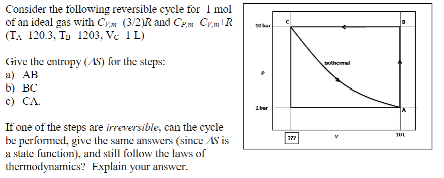 Solved Consider the following reversible cycle for 1 mol of | Chegg.com