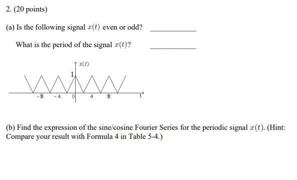 Solved 2. (20 points) (a) Is the following signal r(t) even | Chegg.com