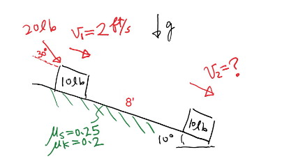 Solved The 10-lb block has an initial velocity v1=2 ﻿ft/s | Chegg.com