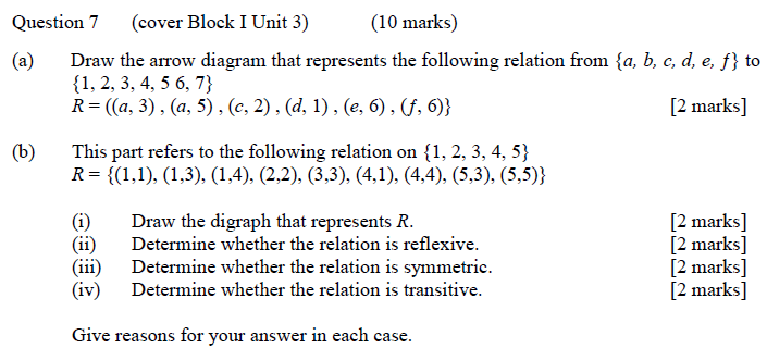 Solved Question 7 (cover Block I Unit 3) (10 marks) (a) Draw | Chegg.com