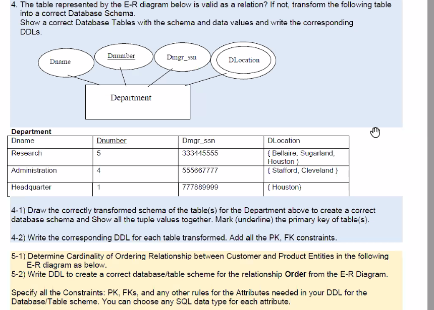 Solved 4. The table represented by the E-R diagram below is | Chegg.com