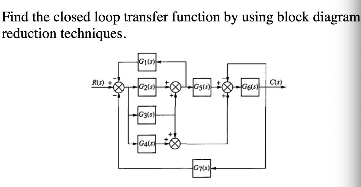 Solved Find the closed loop transfer function by using block | Chegg.com