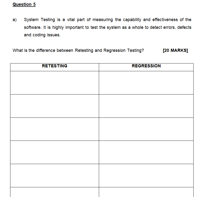 Solved a) System Testing is a vital part of measuring the | Chegg.com